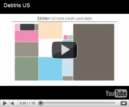 DerechoMercantil: Muy ingenioso: Debtris